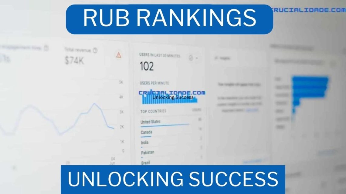 Unlocking Success: A Comprehensive Guide to Rub Rankings - Tumgazeteler